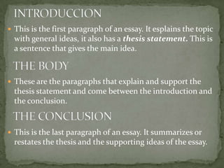 The structure of an essay | PPTX