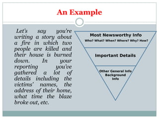 The structure of a news story | PPTX
