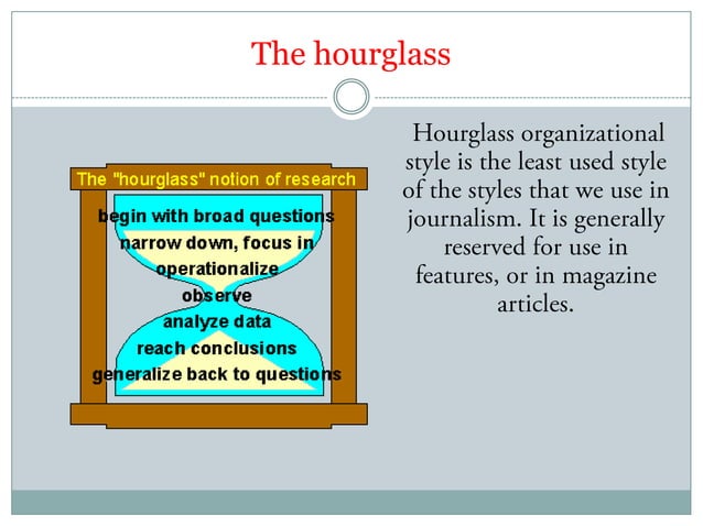 The structure of a news story | PPTX | Books and Literature