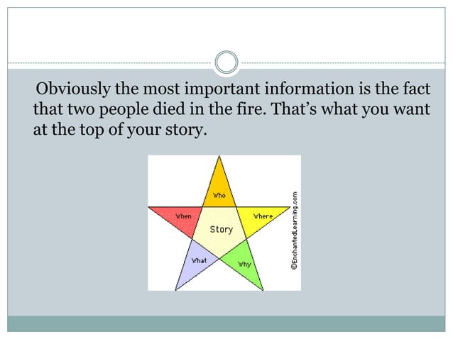 What Is The Structure Of A News Story - Design Talk