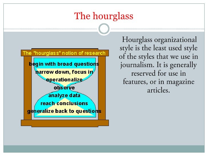 The Structure Of A News Story the-structure-of-a-news-story