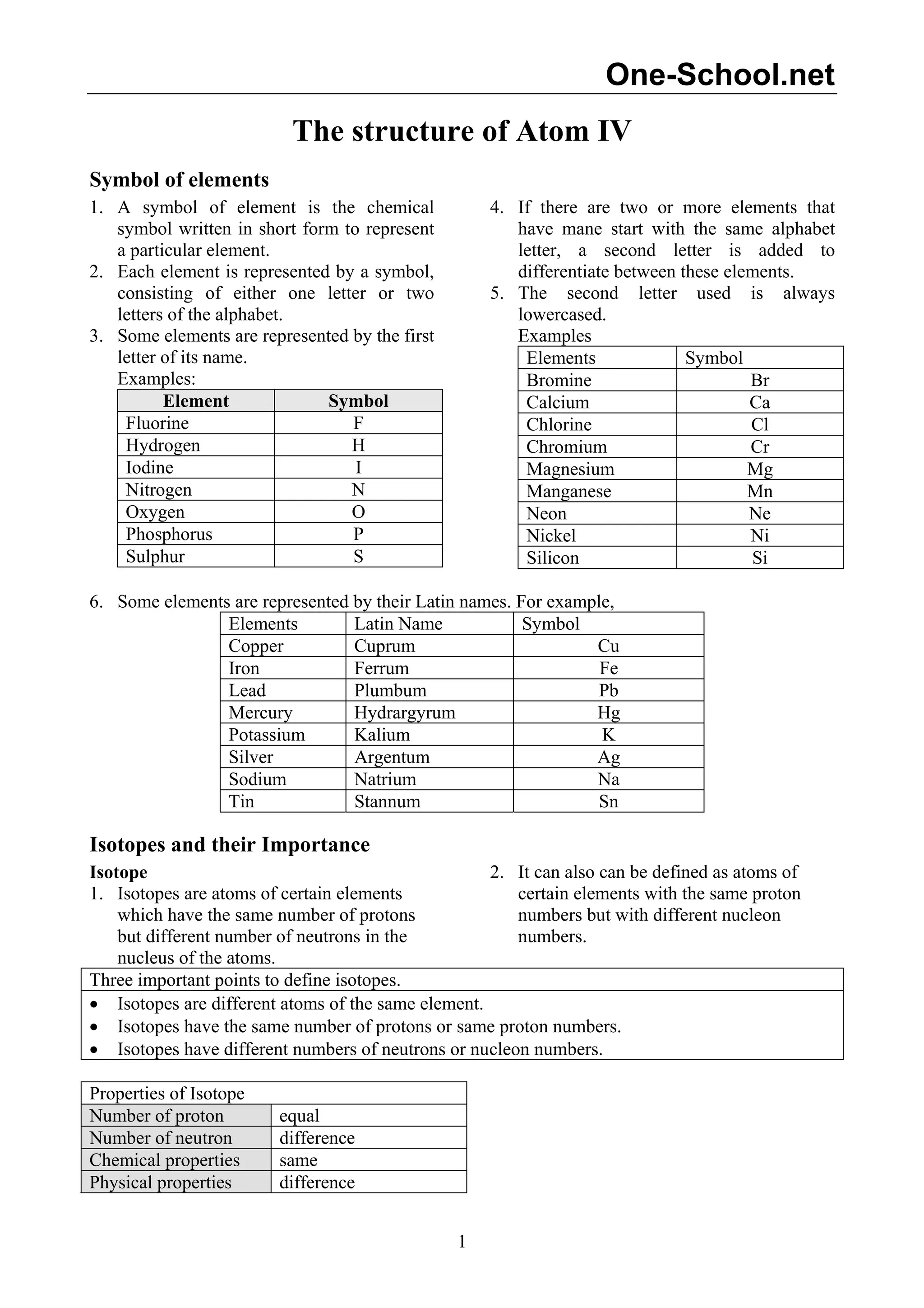 The structure of atom iv | PDF