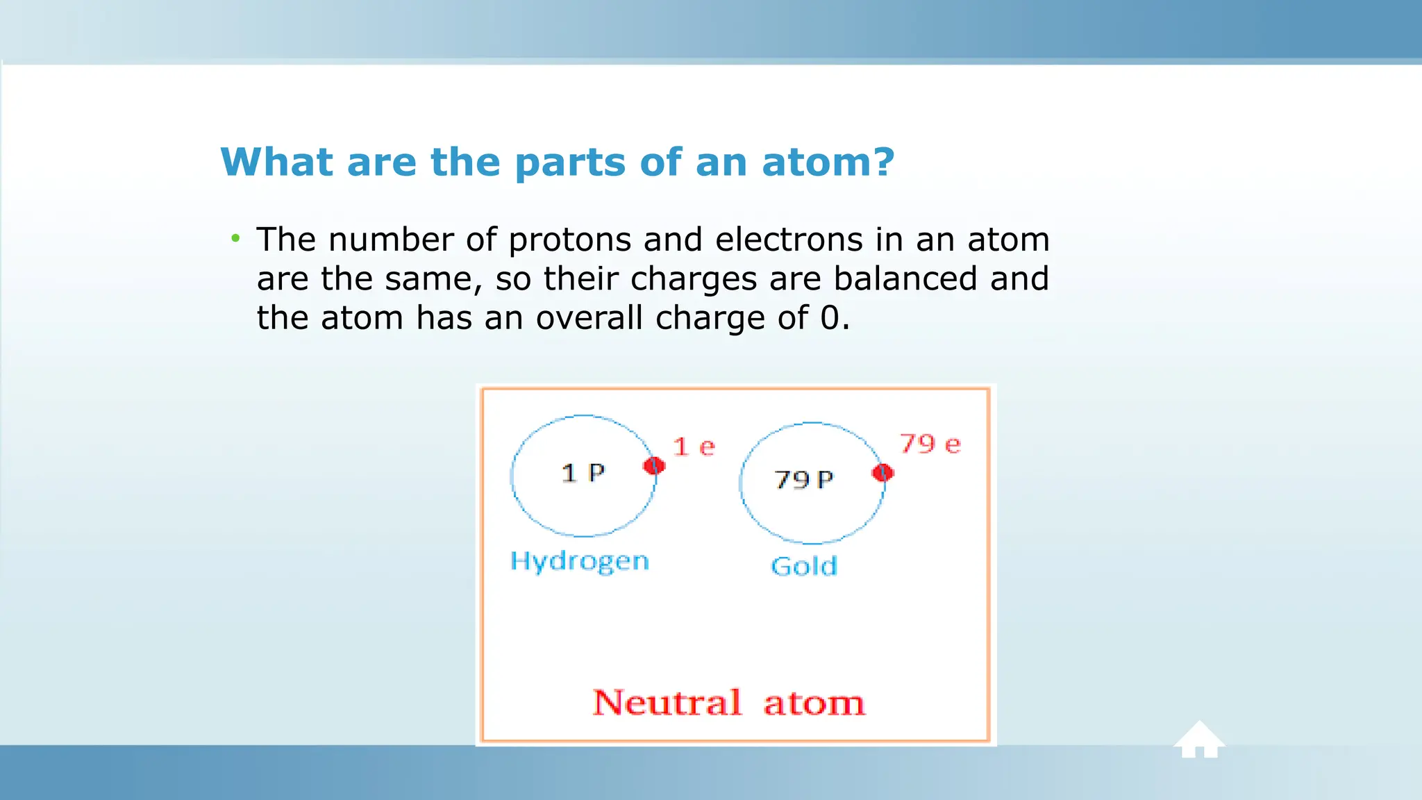 The Structure of Atoms.pptx grade 6 ppt integrated science | PPTX