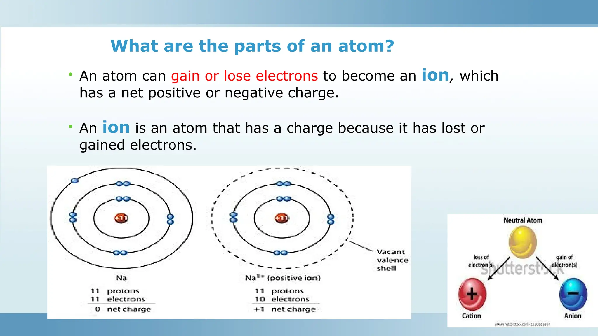 The Structure of Atoms.pptx grade 6 ppt integrated science | PPTX