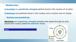 The Structure of Atoms.pptx grade 6 ppt integrated science | PPTX