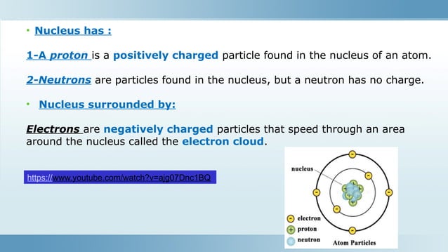 The Structure of Atoms.pptx grade 6 ppt integrated science | PPT