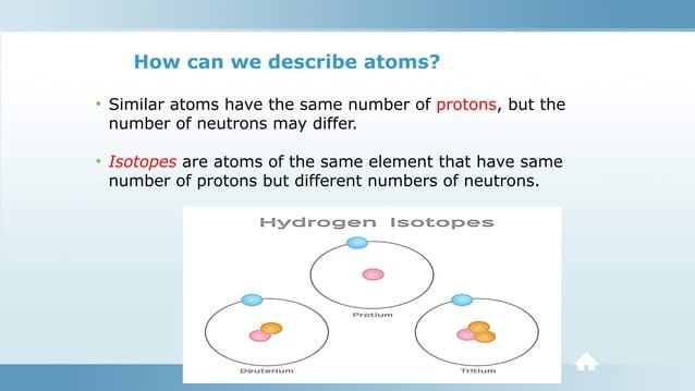 The Structure of Atoms.pptx grade 6 ppt integrated science | PPT