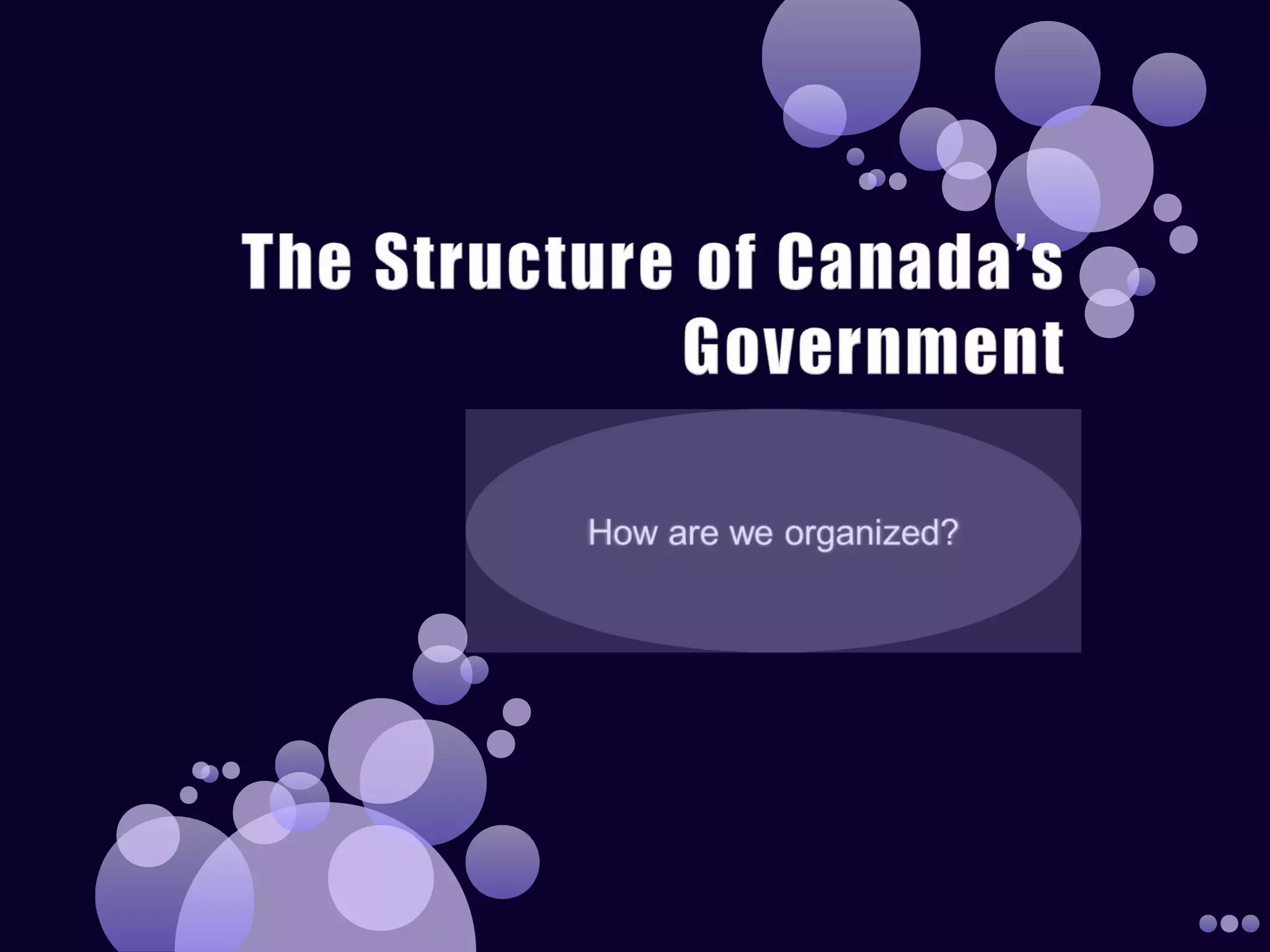 The structure of canada’s government | PPT