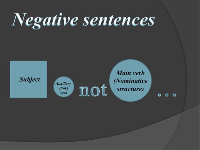 The structure of english sentence | PPT