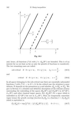 The structure of functions | PDF
