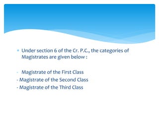 The structure of higher court in pakistan | PPTX