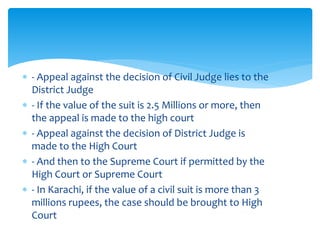 The structure of higher court in pakistan | PPTX