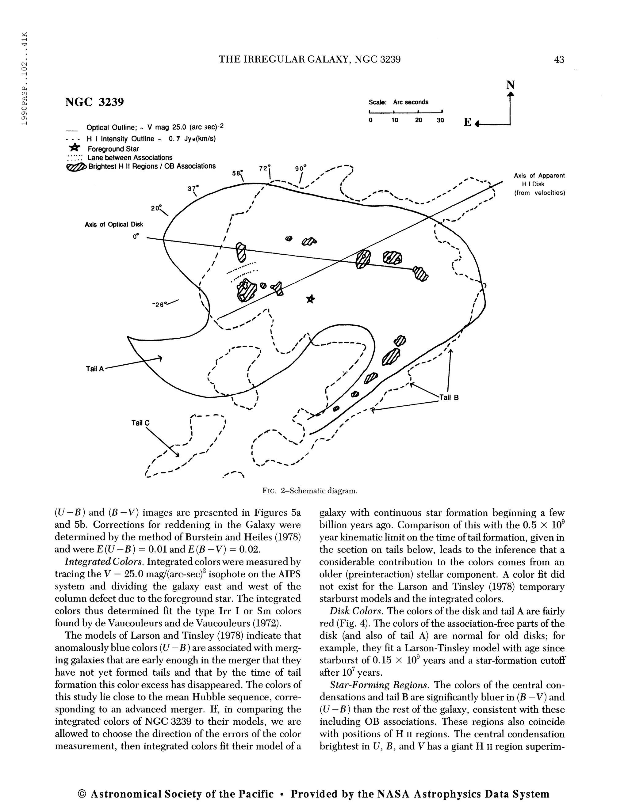 The structure of_irregular_galaxy_ngc3239 | PDF | Science