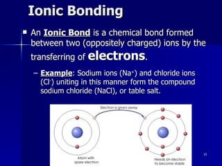 The structure of_matter | PPT