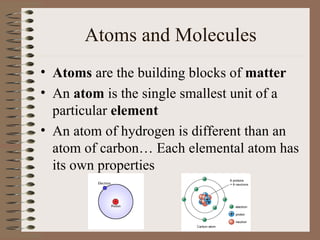 Structure of Matter, Atoms and Molecules | PPT