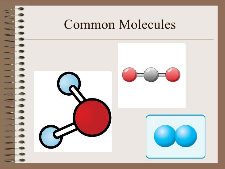 Structure of Matter, Atoms and Molecules