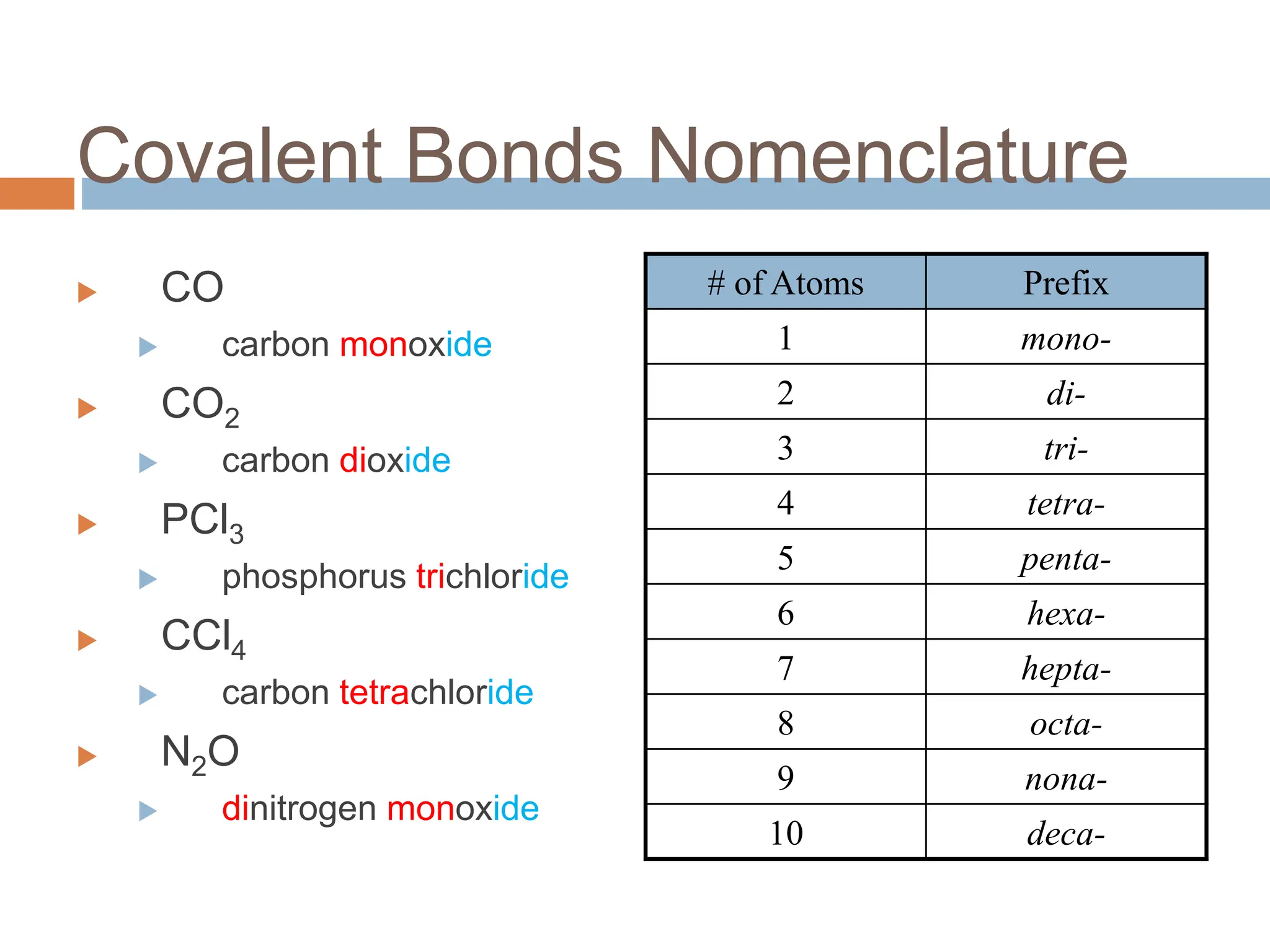 The Structure of Matter.ppt Scienceeee 9 | PPT