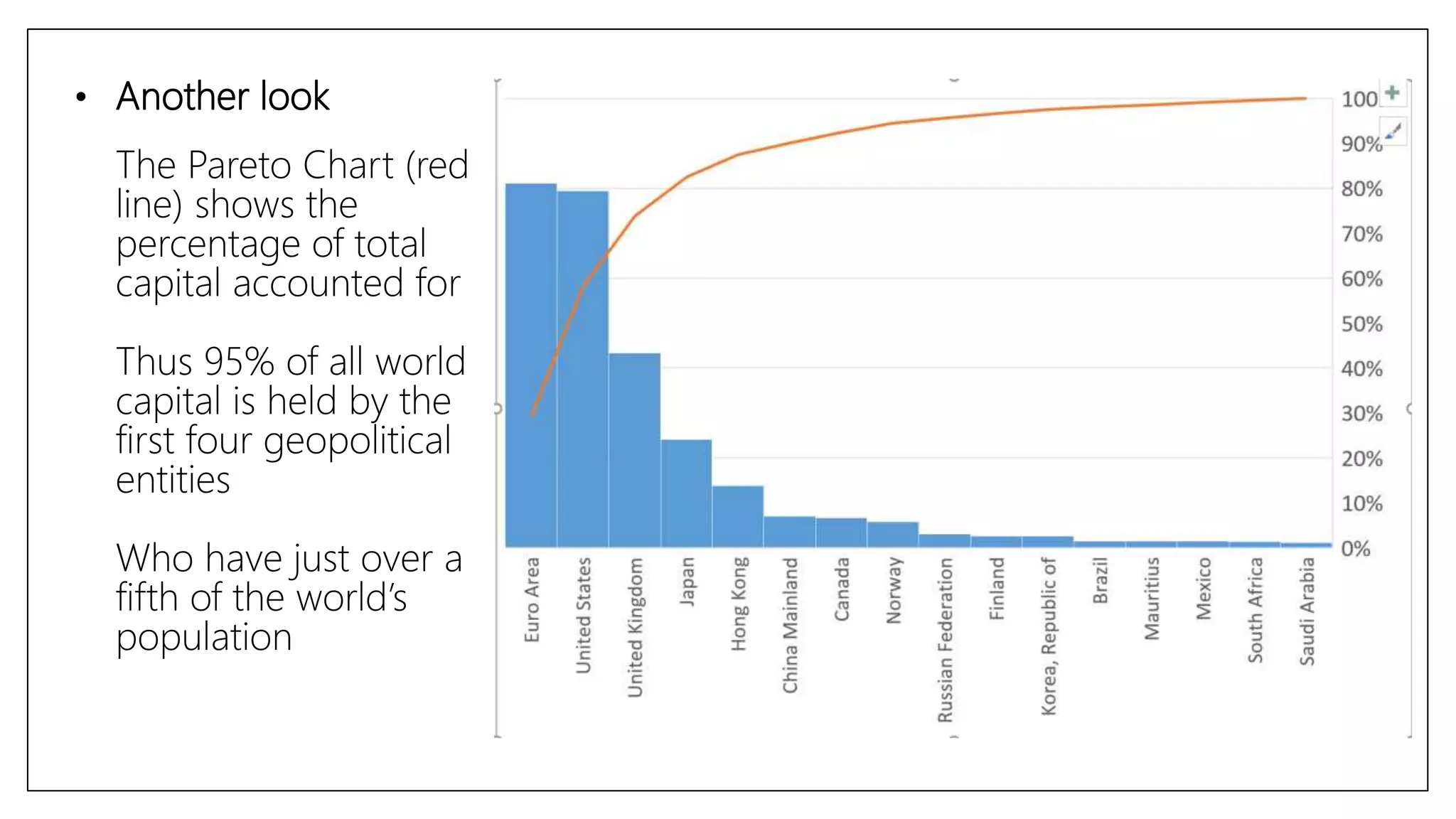 The structure of modern imperialism | PPTX