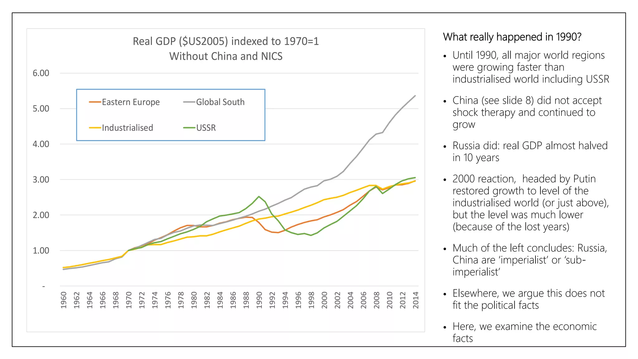 The structure of modern imperialism | PPTX