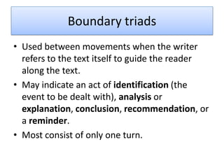 The structure of newspaper editorials | PPTX