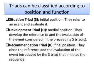 The structure of newspaper editorials | PPTX