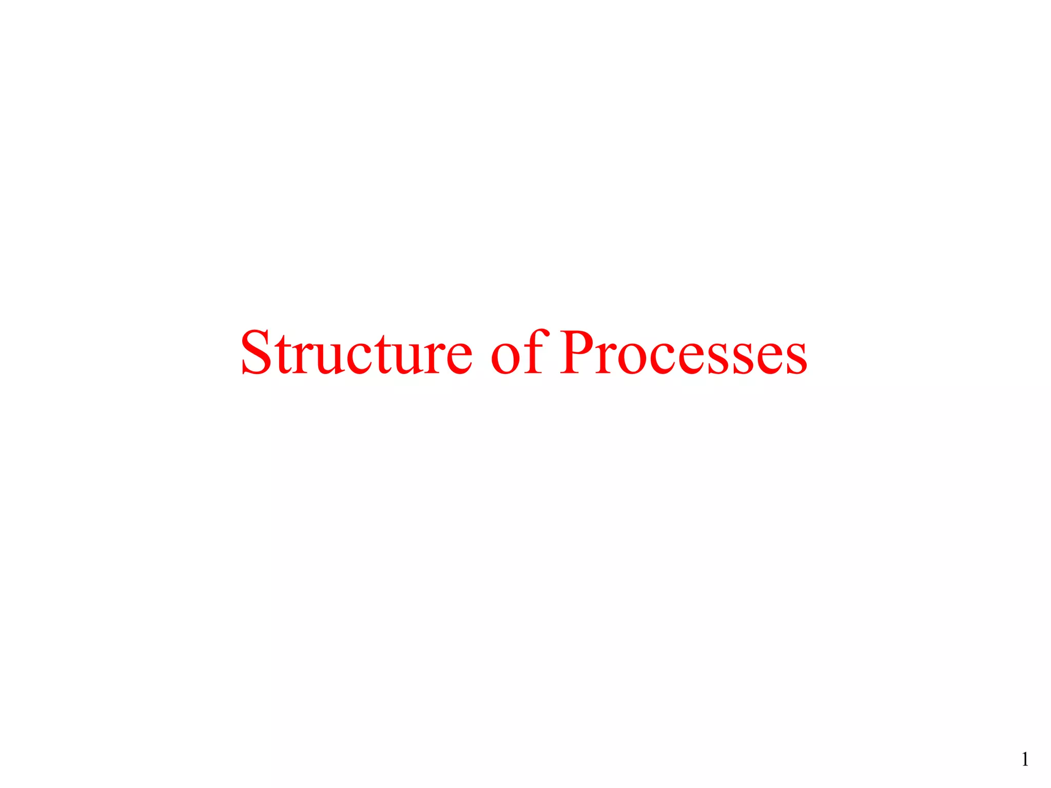 The structure of process | PPT