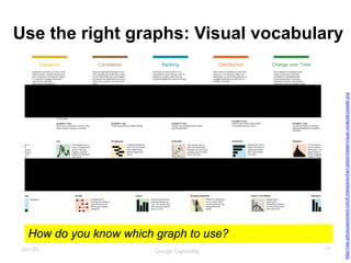 The structure of reports | PDF