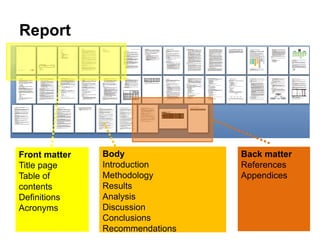 The structure of reports | PDF