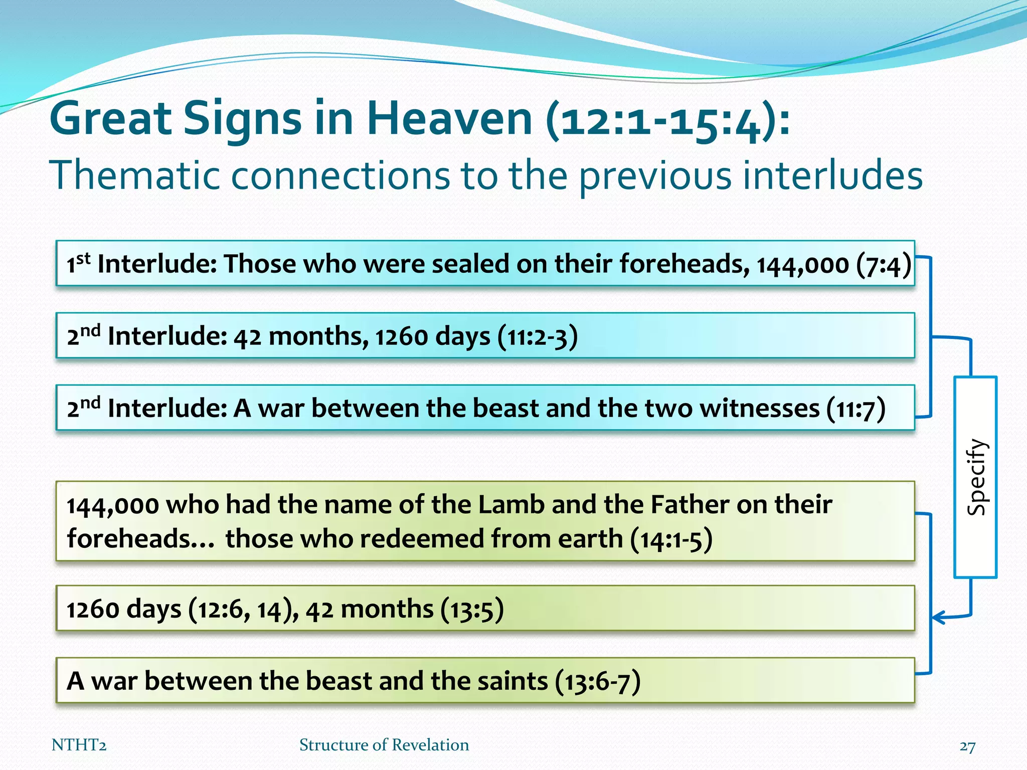 The structure of revelation | PPTX