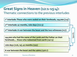 The structure of revelation | PPTX