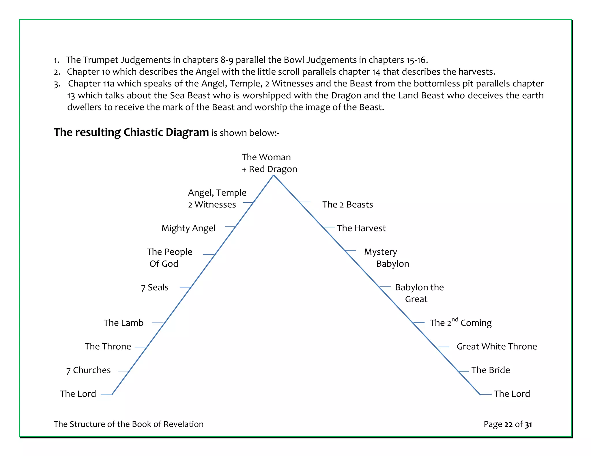 The Structure of the Book of Revelation | PDF