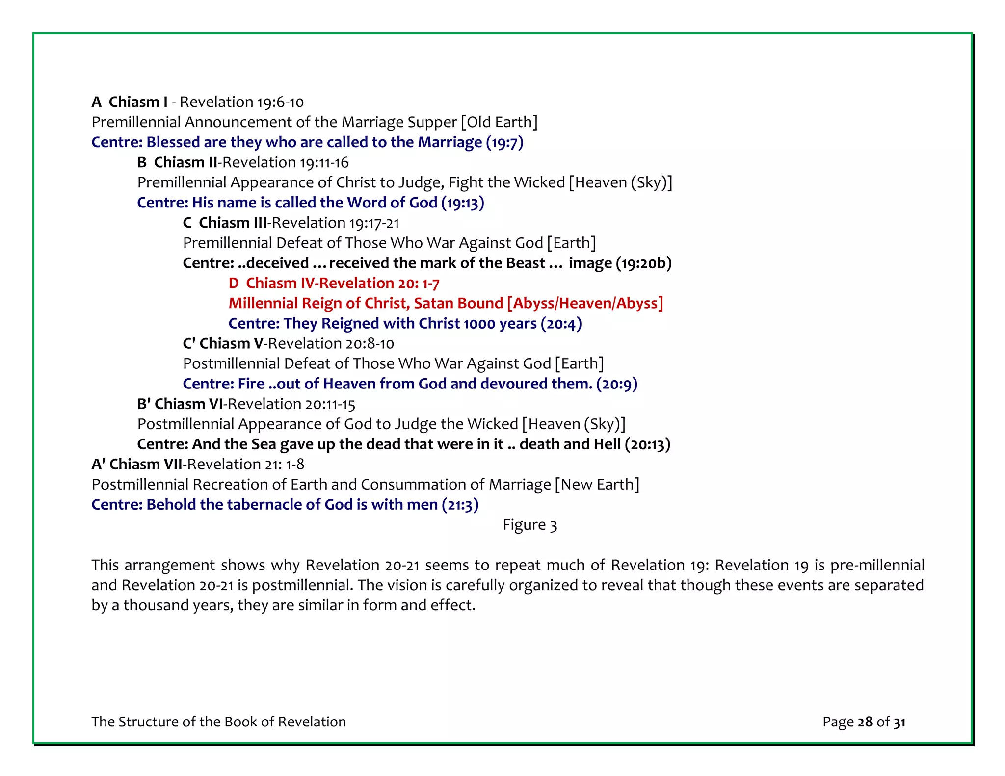 The Structure of the Book of Revelation | PDF