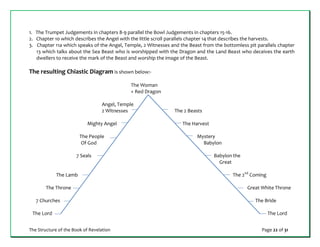 The Structure of the Book of Revelation | PDF