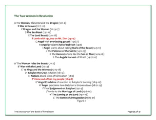 How To Interpret Revelation By Examining Its Structure – JMNG