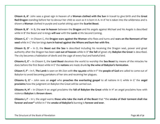 The Structure of the Book of Revelation | PDF