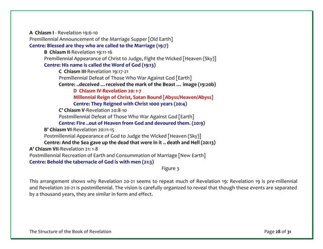 The Structure of the Book of Revelation | PDF