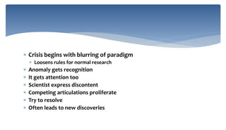 The structure of scientific revolutions (anuj) | PPTX