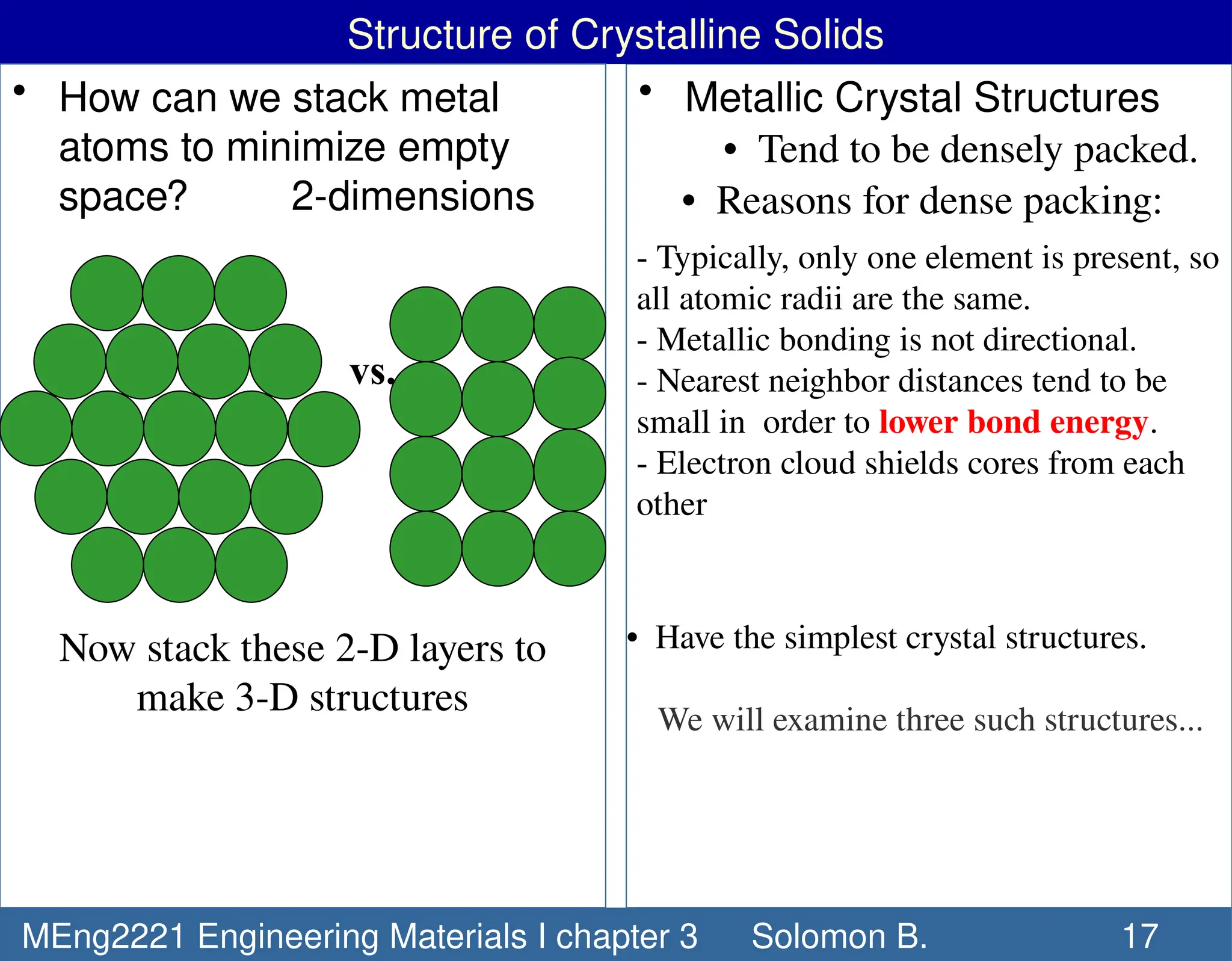 The crystal structure of solid materials.pptx