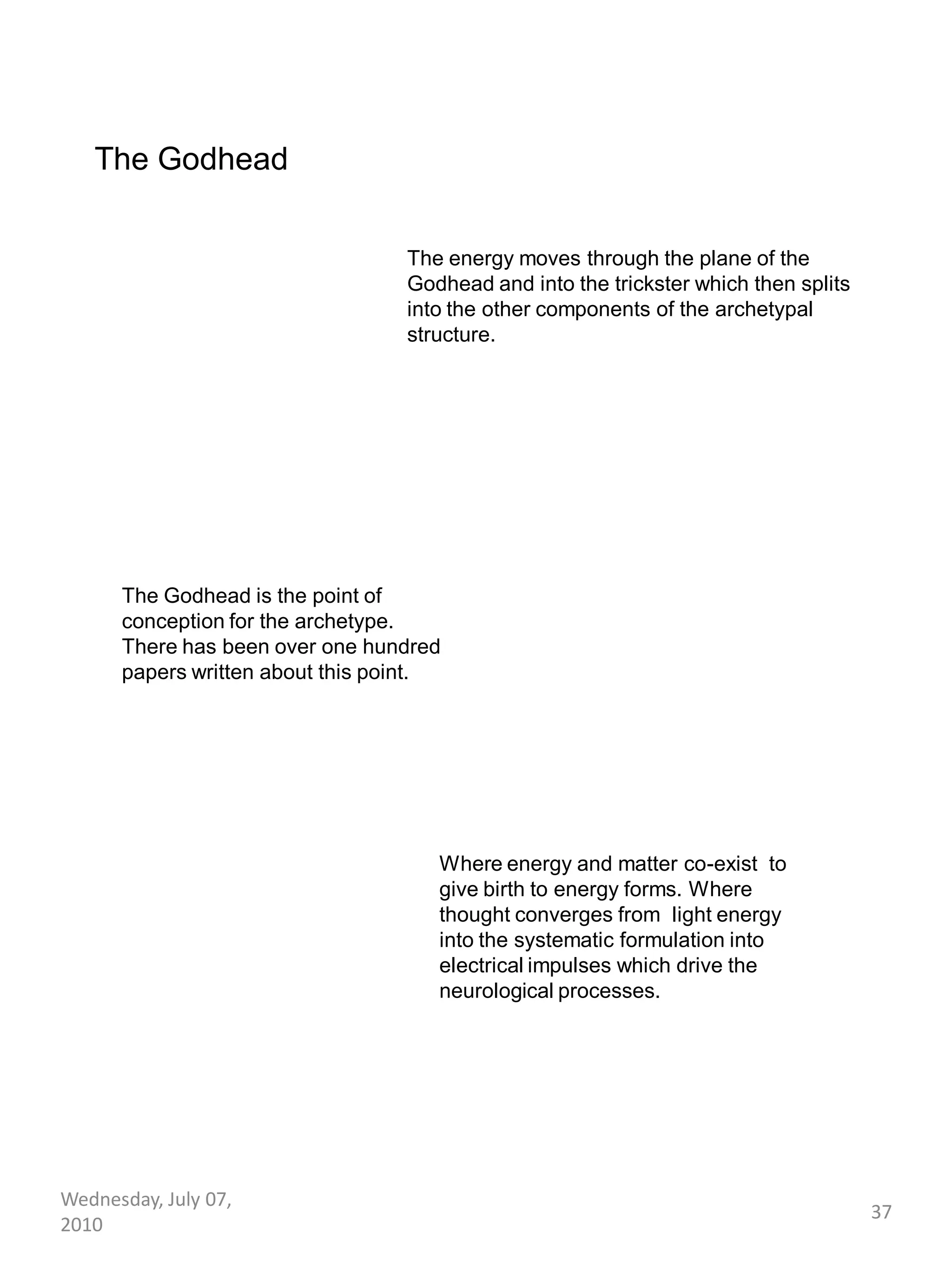 The Structure Of The Archetype Pdf