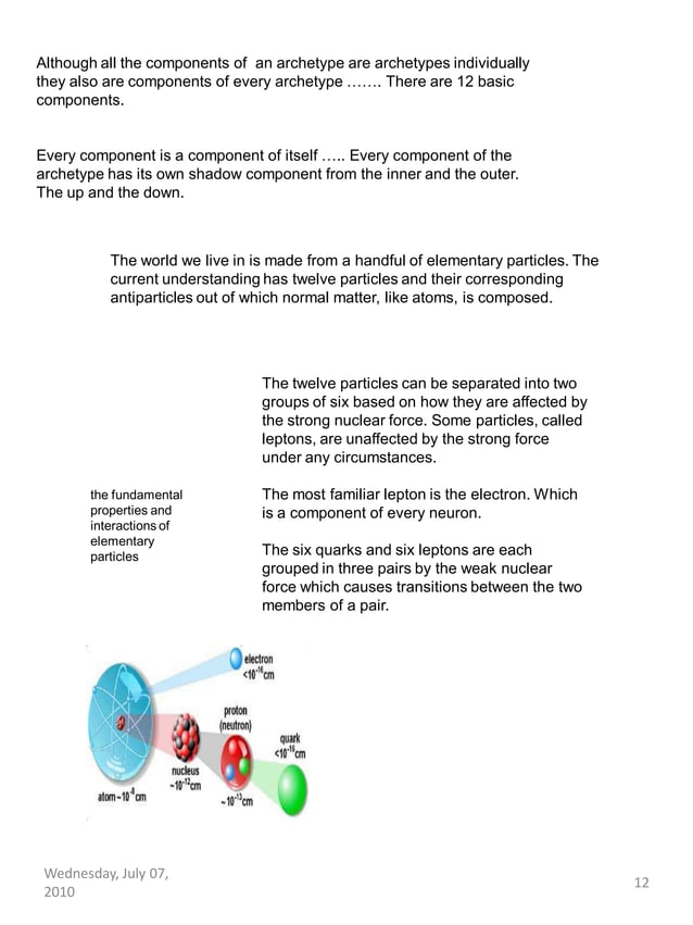 The Structure Of The Archetype Pdf