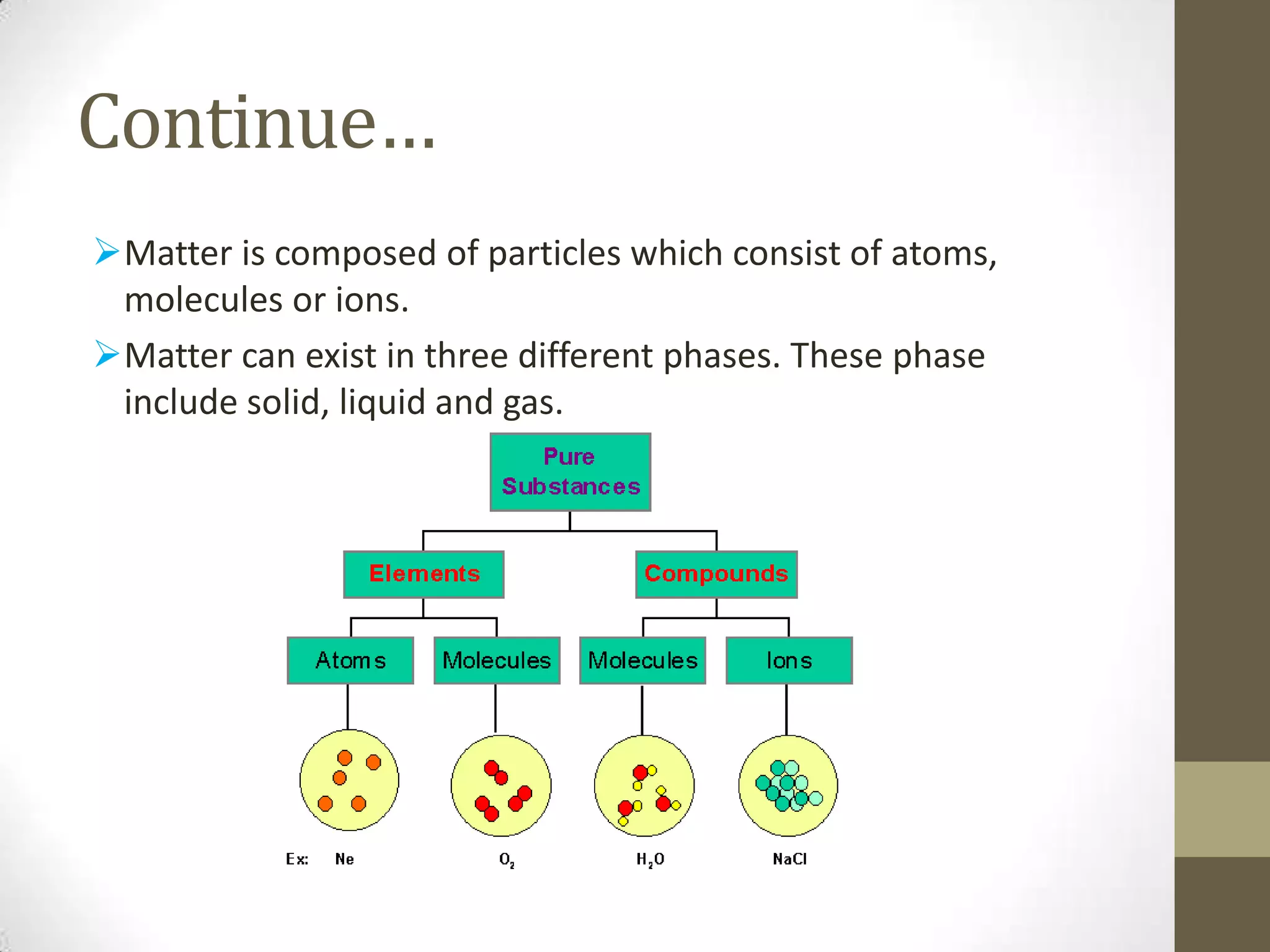 The structure of the atom | PPTX