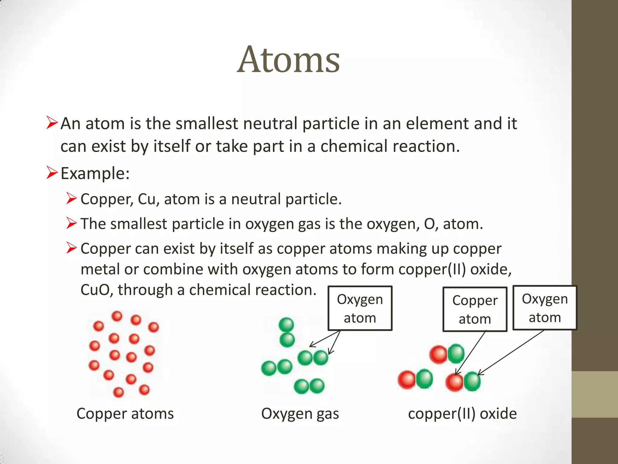 The structure of the atom | PPTX