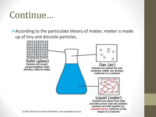 The structure of the atom | PPTX