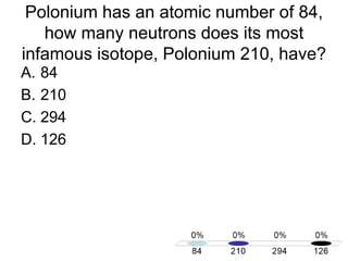 The structure of the atom | PPTX
