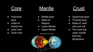 The Structure of the Earth.pdf