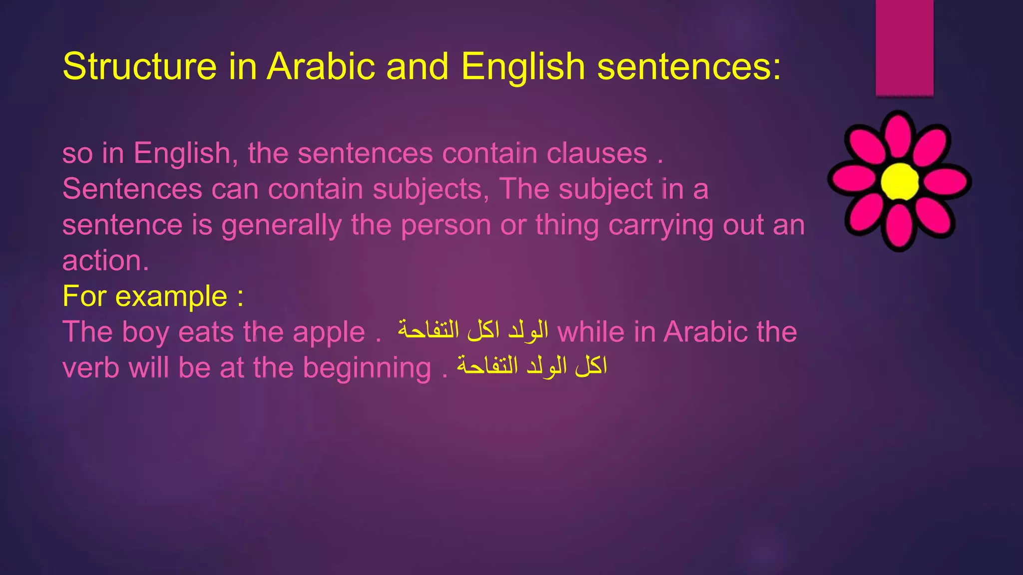 The structure of the english and arabic sentences | PPTX | Programming ...