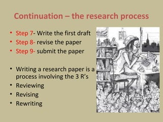 The structure of the research paper | PPT