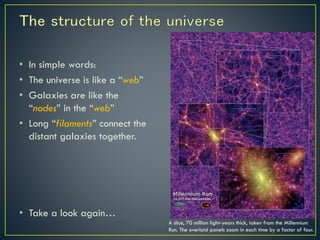The Structure of the Universe - Between Science and Quran | PPT