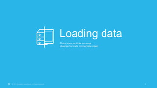 Snowflake Overview | PPTX