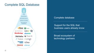 Snowflake Overview | PPT